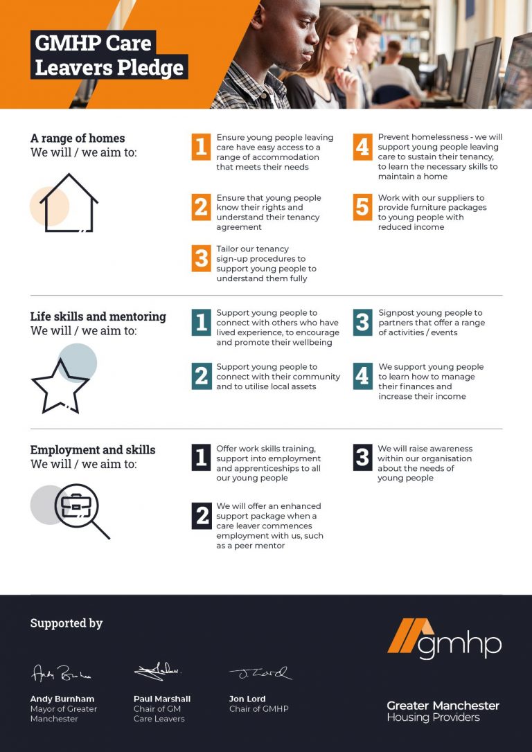 Care Leavers Pledge - GMHP